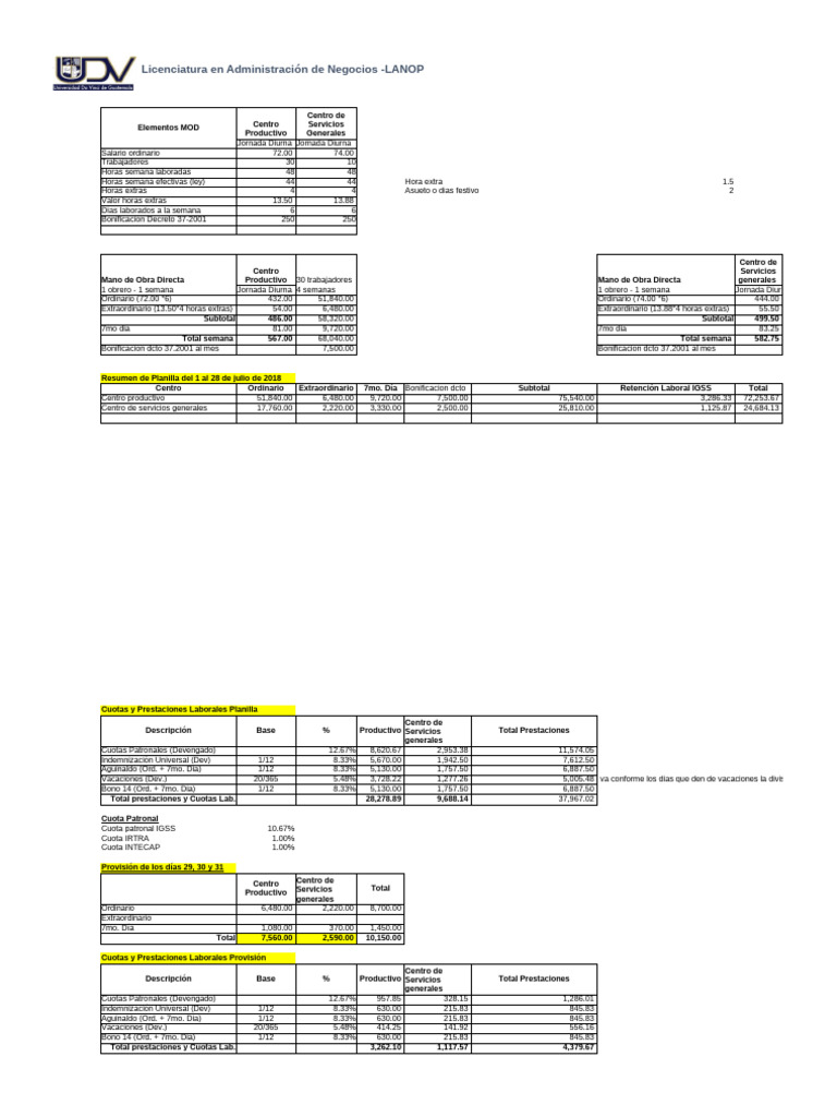 Formato Solución Caso Practico MOD | PDF | Sueldos y salarios | Empleo