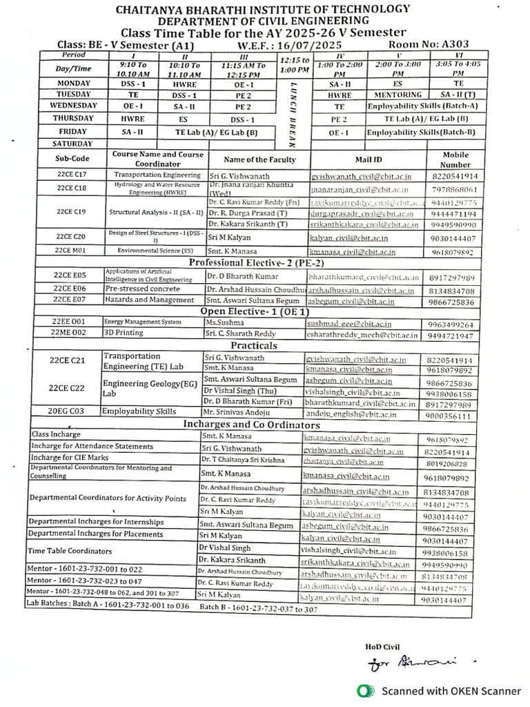Civil V Semster 2025 26 Class TT | PDF