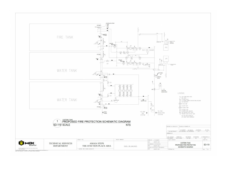 Cistern Single Line Diagram1 | PDF