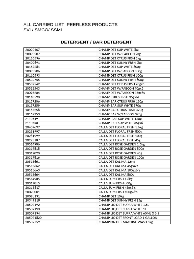 All Carried List Peerless Products | PDF