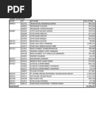 Daikin Spare Parts Bank Overview | PDF | Market (Economics) | Marketing