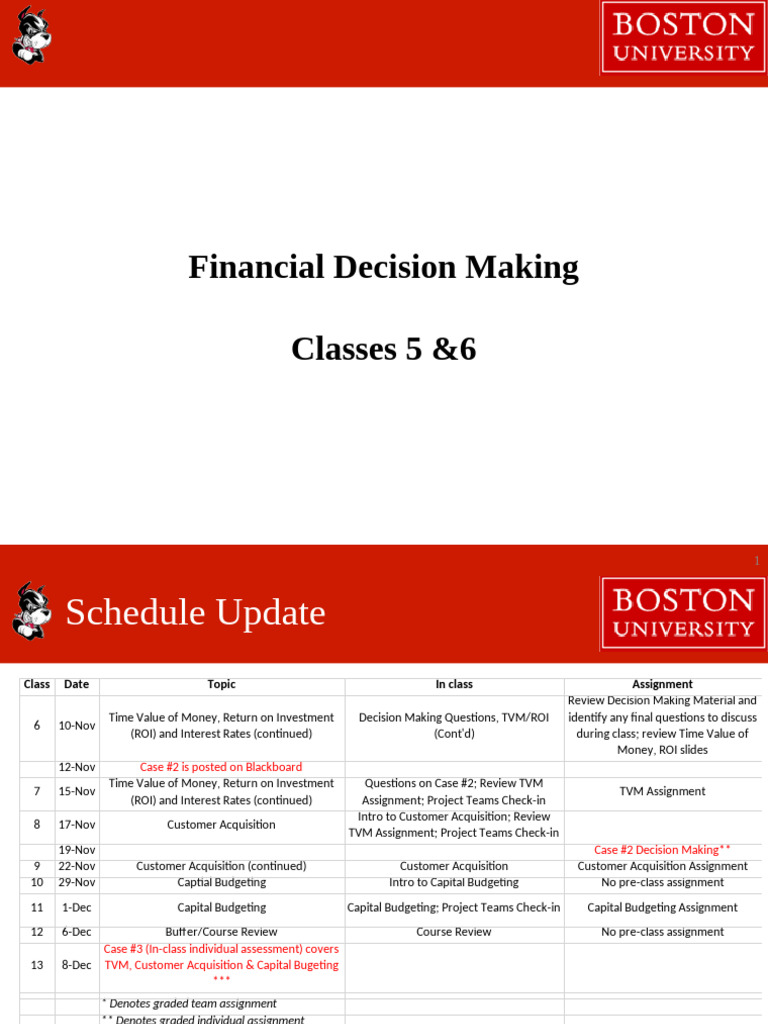 Time Value of Money | PDF | Interest | Present Value