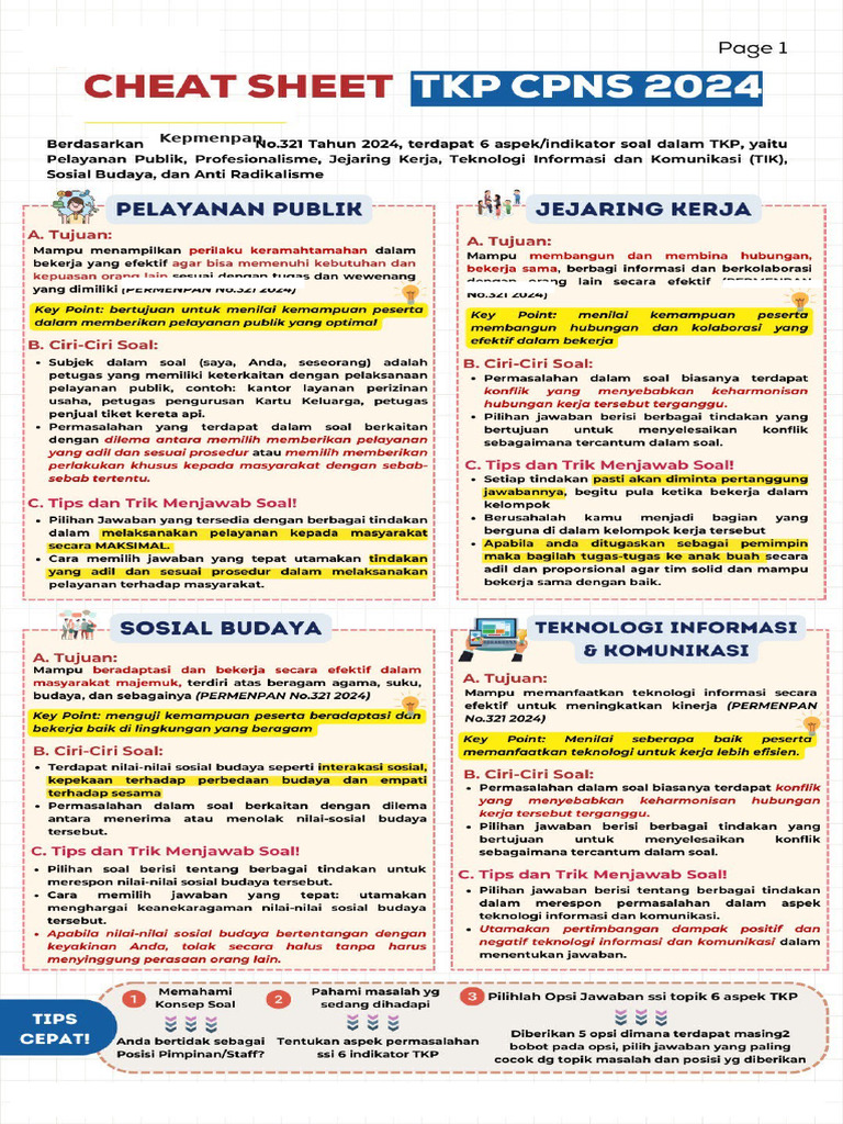 (Rahasia) - Tips TKP 2024 | PDF