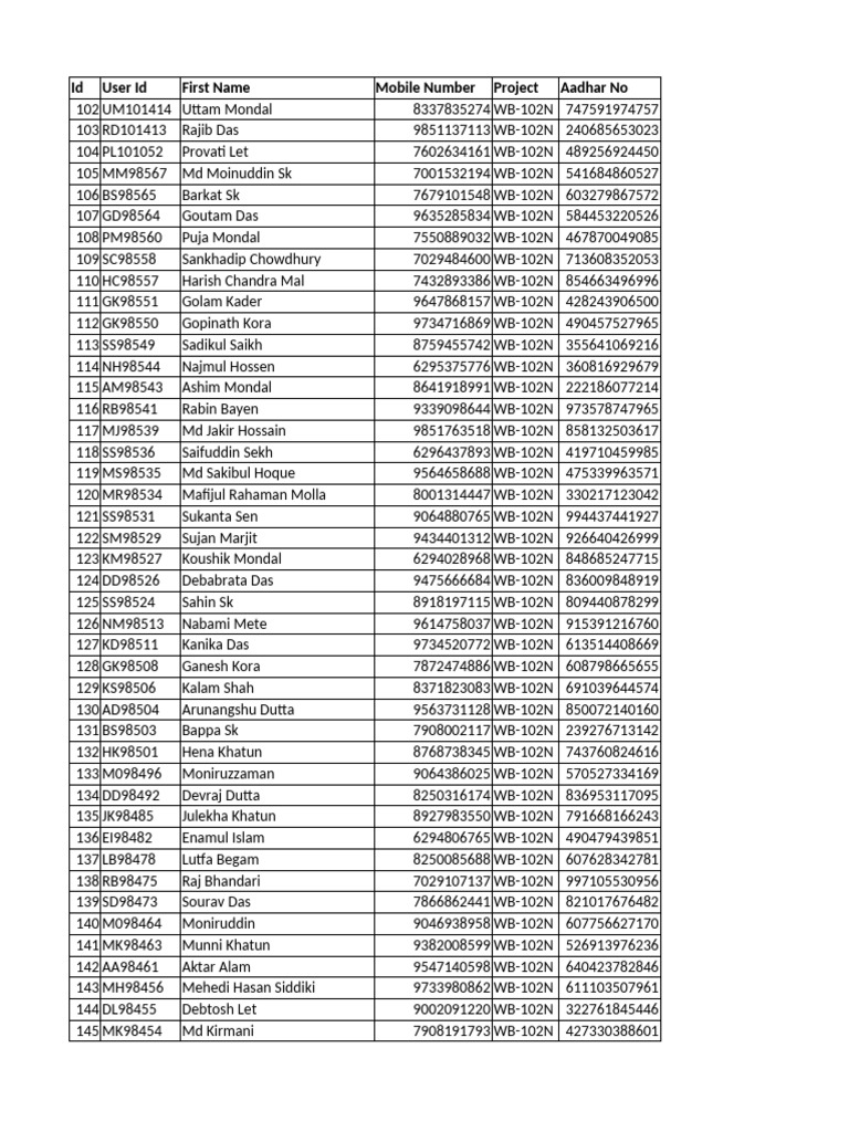 FR Pending List | PDF