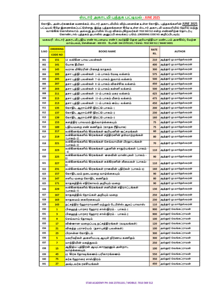 Star Academy Book List June 2025 | PDF