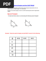 Understanding the CAST Rule in Trigonometry | PDF | Trigonometric ...