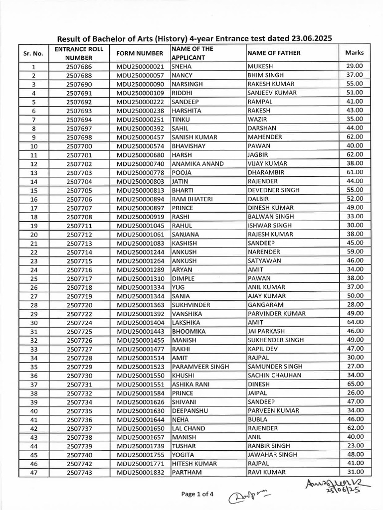 BA History Marks List | PDF