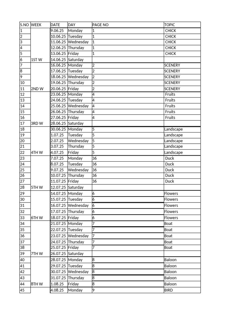 Visual Art Curriculum Splitup Syllabus 2024-2025 | PDF