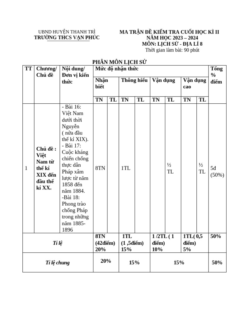 ls-dl8 85202413 | PDF