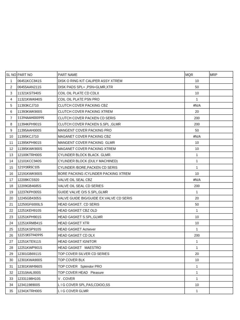 1058 PARTS Catalogue | PDF | Clutch | Carburetor