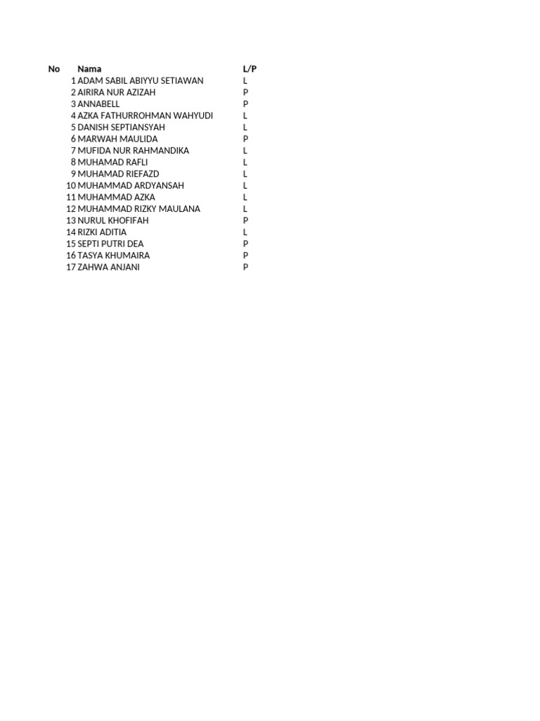 Kelas Online | PDF