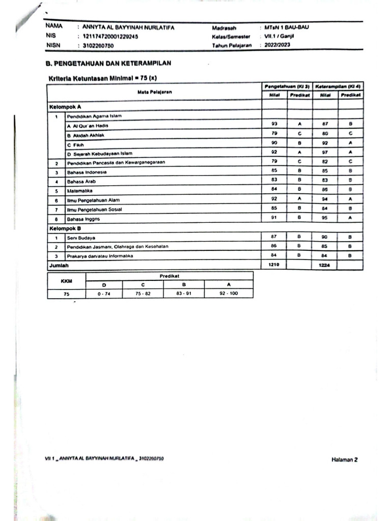 Rapor Sem. 1-5 | PDF