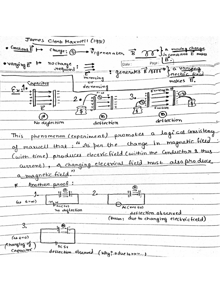 Electromagnetic Waves Handwritten Notes Pdf