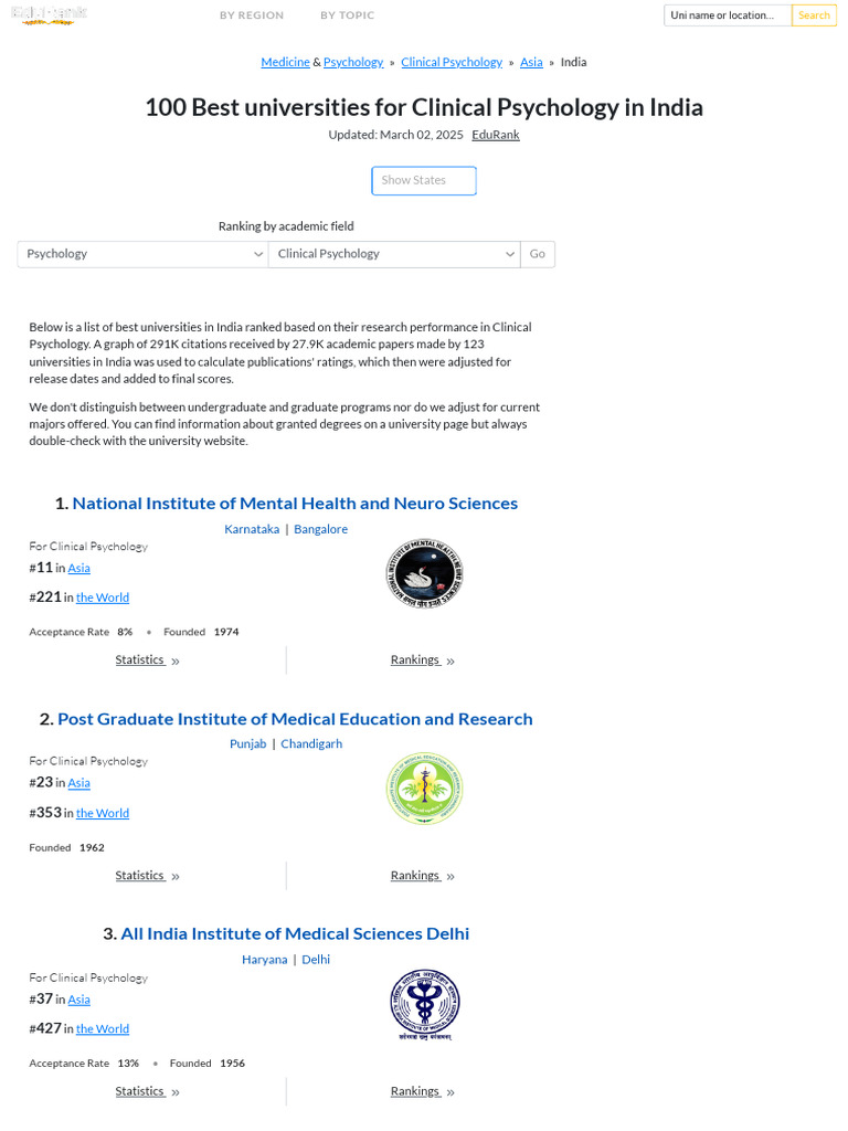Best Clinical Psychology Universities Rankings | PDF | Punjab | Tamil Nadu