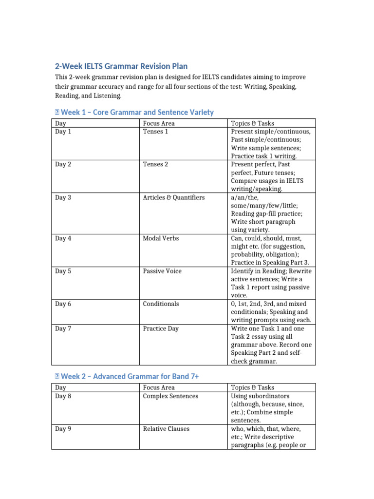 IELTS Grammar Revision 2 Week Plan | PDF | Verb | English Grammar