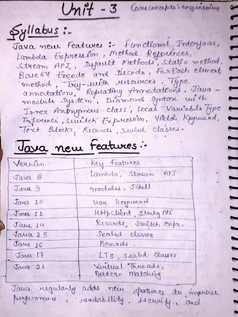 Unit-3 Oop by Coreconcepts - Engineering | PDF