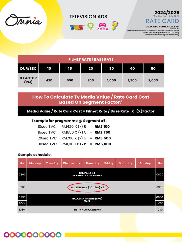 Omnia-Ratecard - TV 2024 | PDF