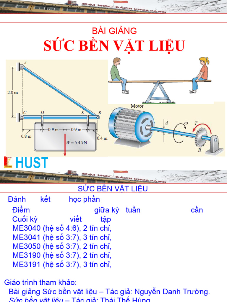 Suc Ben Vat Lieu Sb1 Ch1 (t1 4) KN Mo Dau Bieu Do Noi Luc | PDF