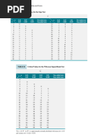 Wilcoxon Signed-Rank Test Critical Values | PDF | Statistical Theory ...