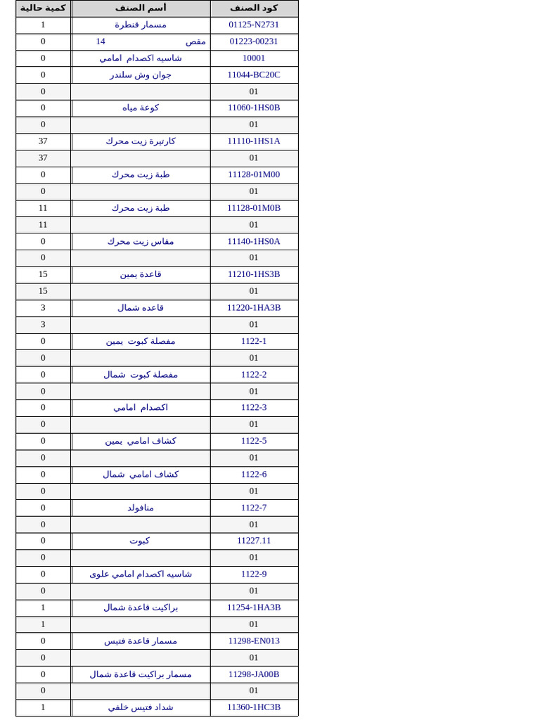 01125-N2731 14 01223-00231 10001 11044-BC20C | PDF