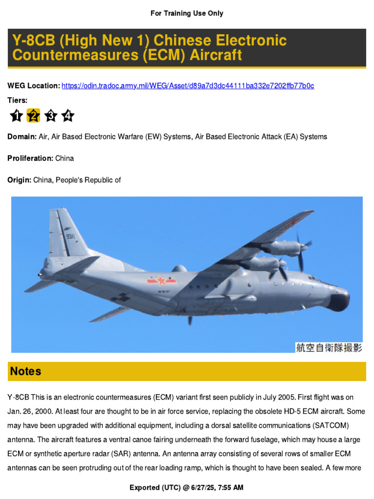 Y-8CB (High New 1) Chinese Electronic Countermeasures (ECM) Aircraft ...