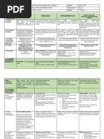EXAMPLE School Learning Resource Plan Template - LR Plan | PDF ...