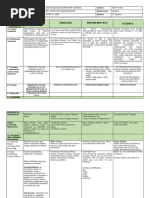 BUCET Reviewer | PDF