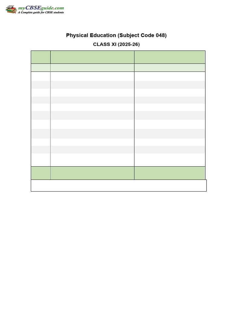 Physical Education Syllabus 2026 | PDF | Anatomical Terms Of Motion