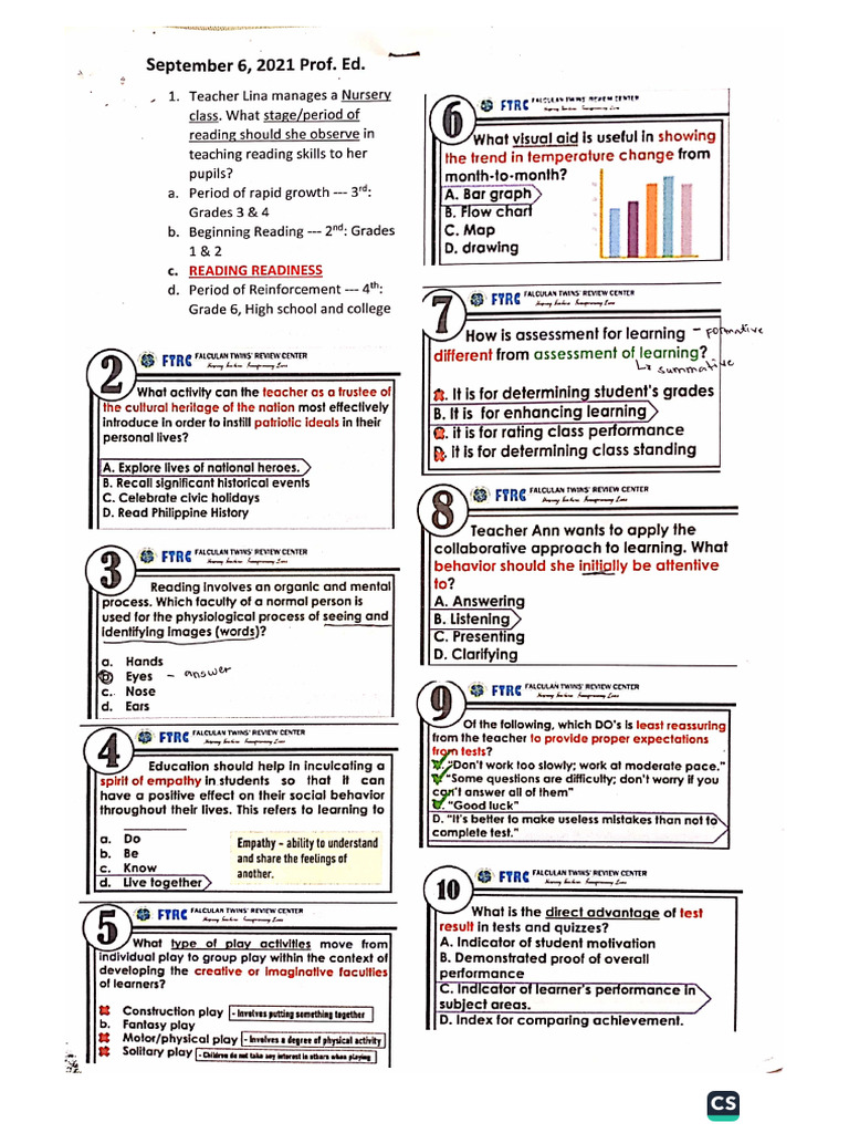 Prof - Ed. Day 1 Final Coaching 09-06-21 | PDF