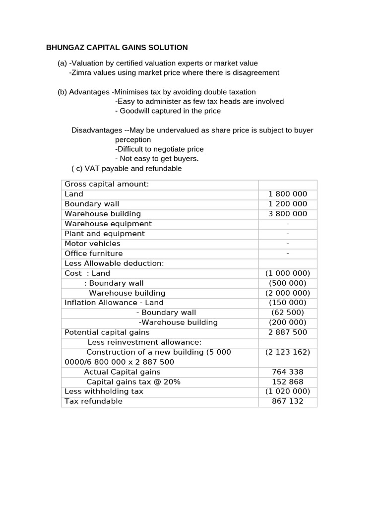Bhungaz Capital Gains Solution | PDF