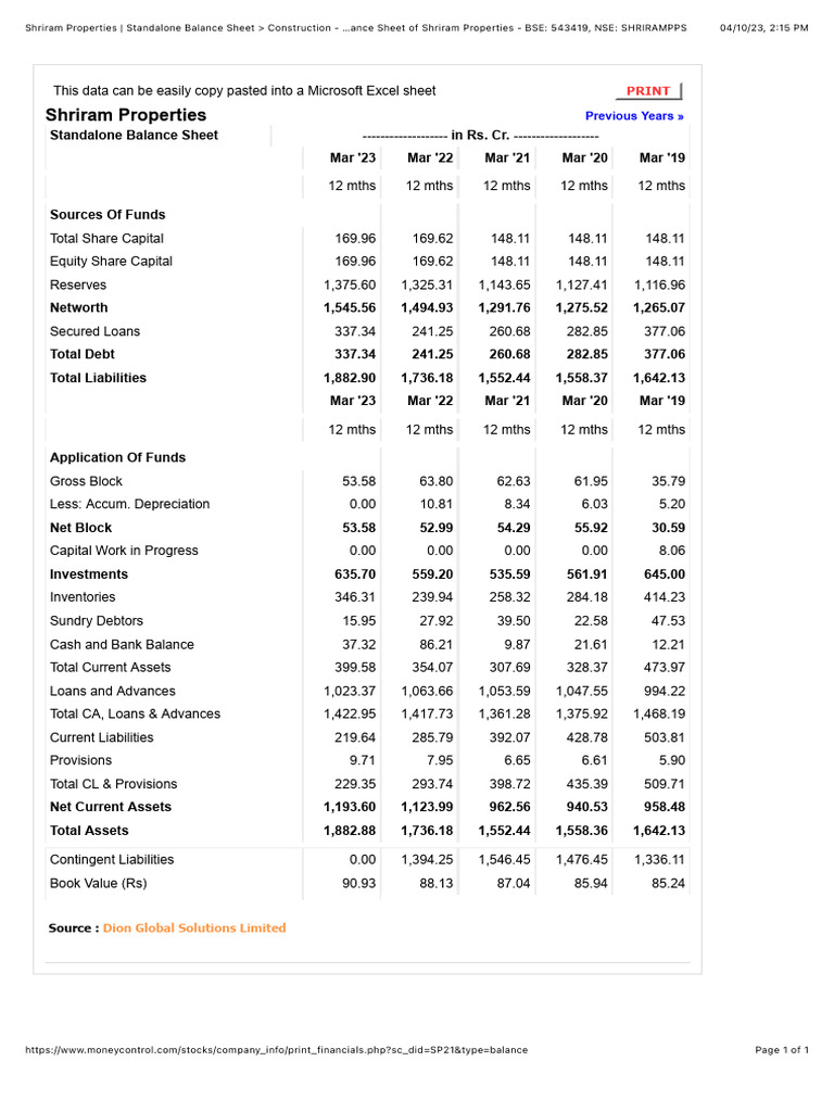 Shriram Properties: Previous Years | PDF | Balance Sheet | Book Value