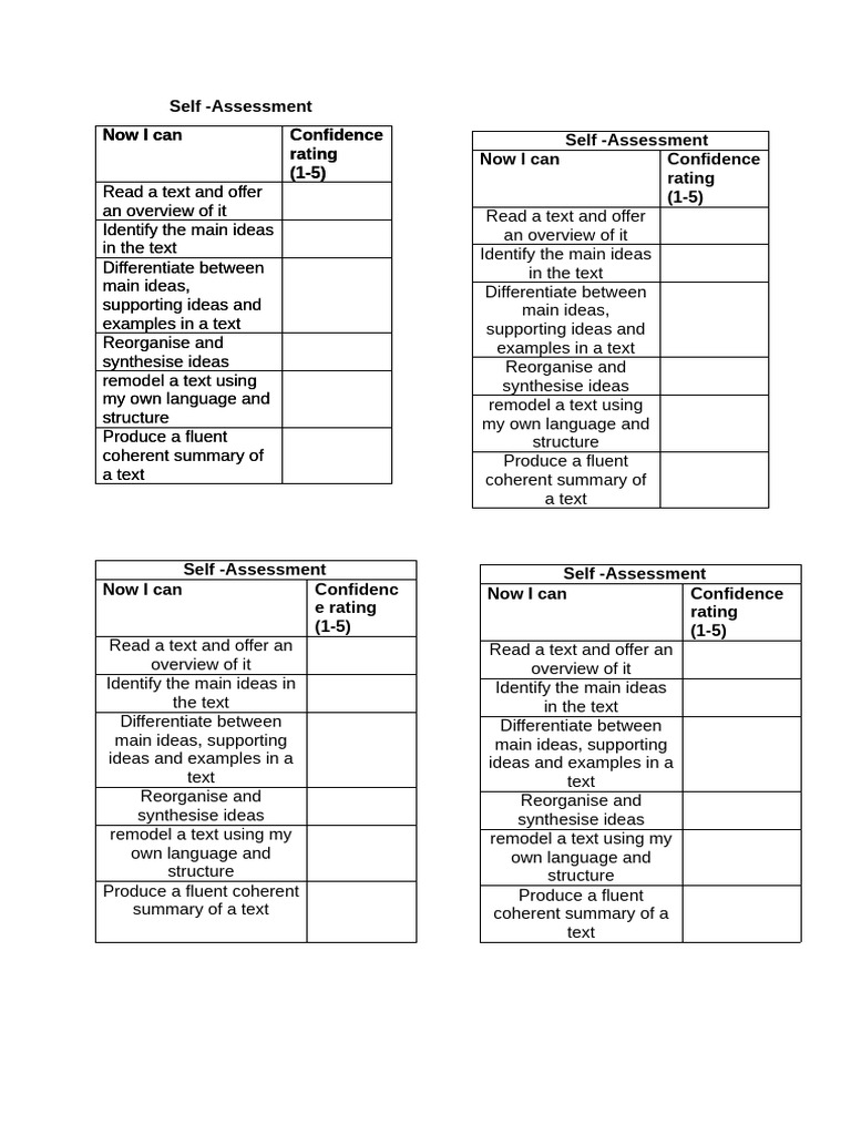Self - Assessment For Readng and Summary Writing | PDF