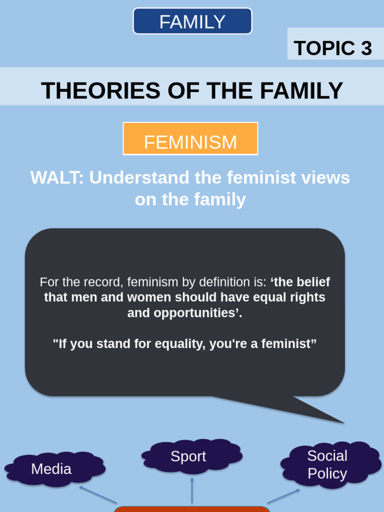 Lesson 3 Feminism and The Family | PDF | Gender Studies | Feminism