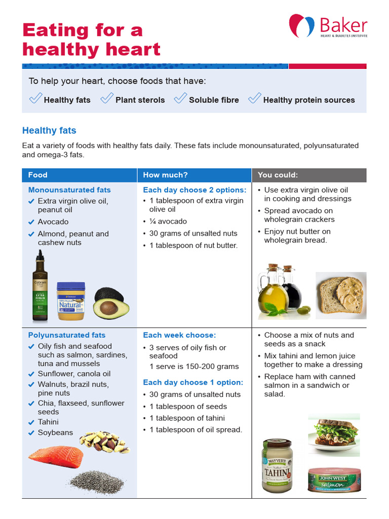 Healthy Eating for Heart Health | PDF | Fat | Dietary Fiber
