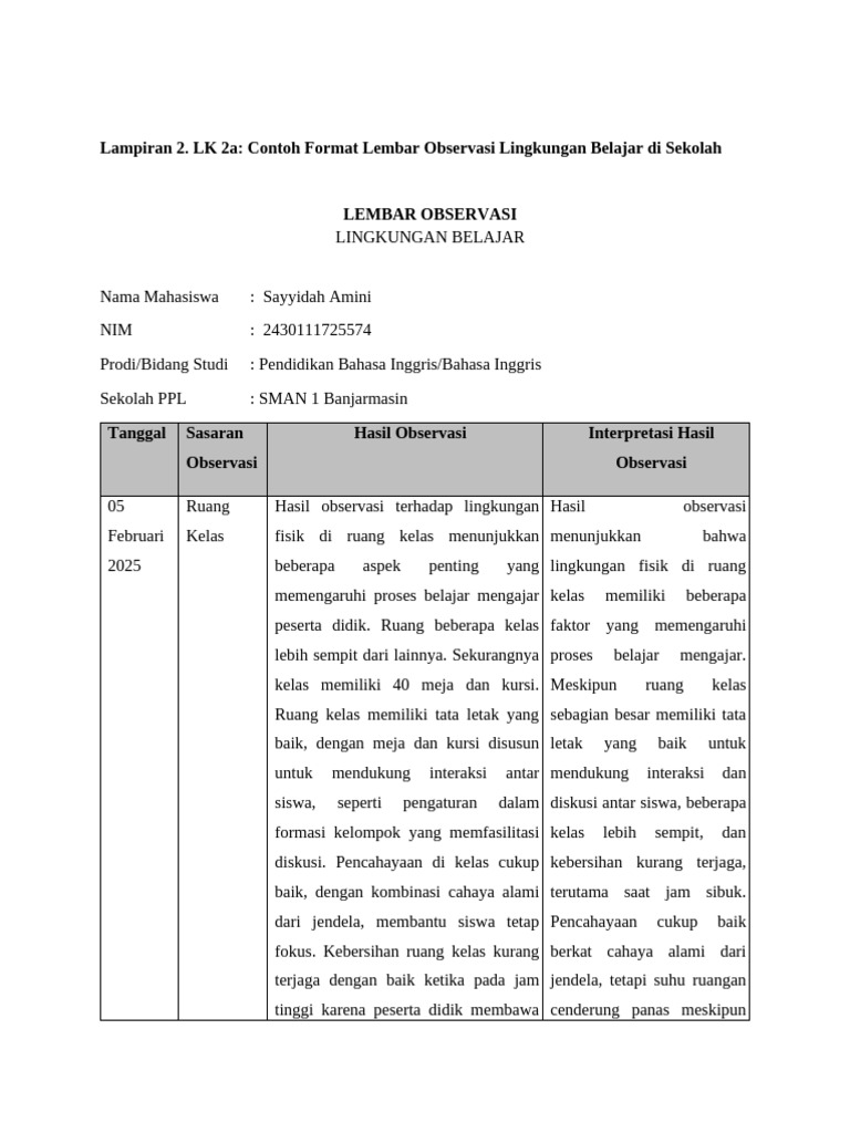 Lampiran 2. LK 2a Lembar Observasi Lingkungan Belajar - Sayyidah Amini | PDF