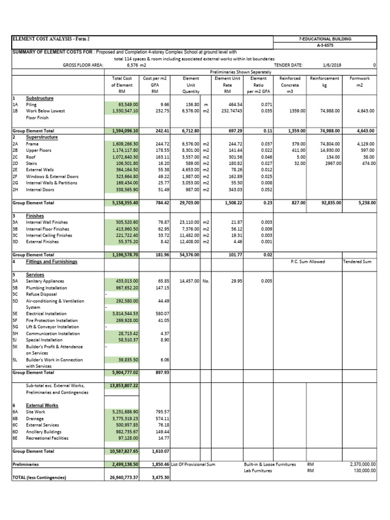 Eca Form 2 (SS) | PDF | Building | Architectural Elements
