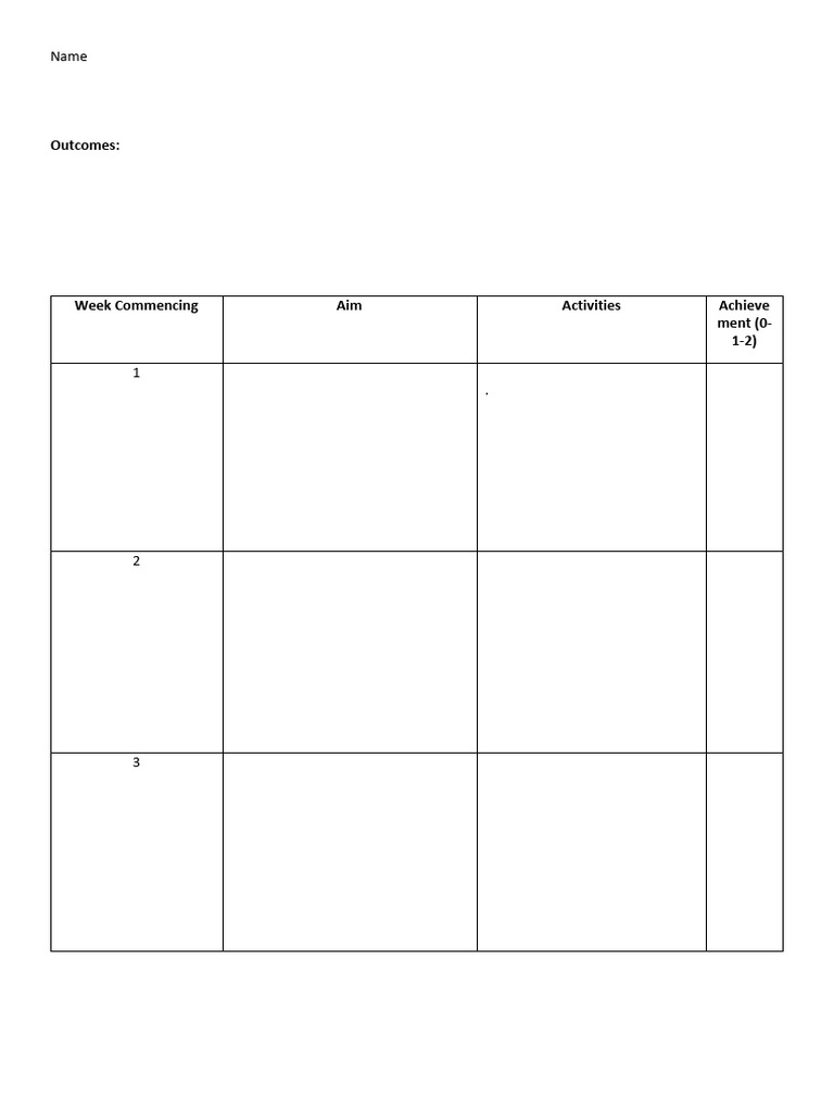 Interventions Tracking Sheet Zones Mindfulness | PDF | Reading ...
