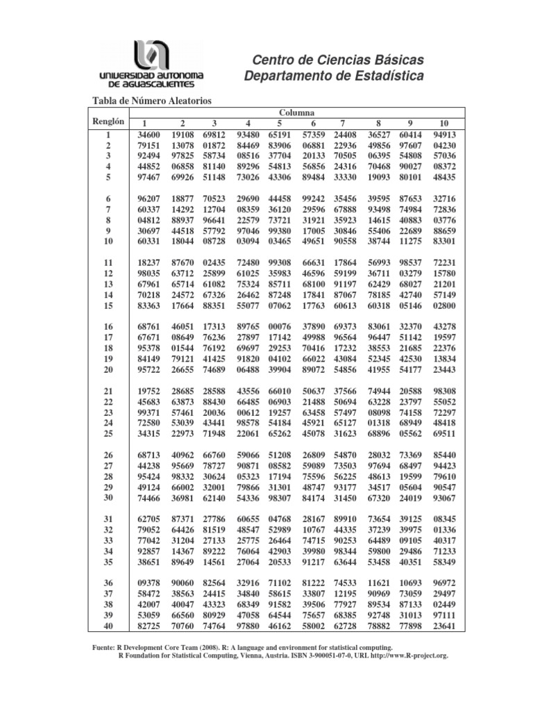 Tabla de Números Aleatorios en Estadística | PDF