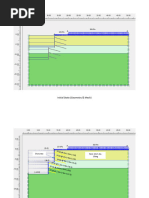 Core Wall System | PDF