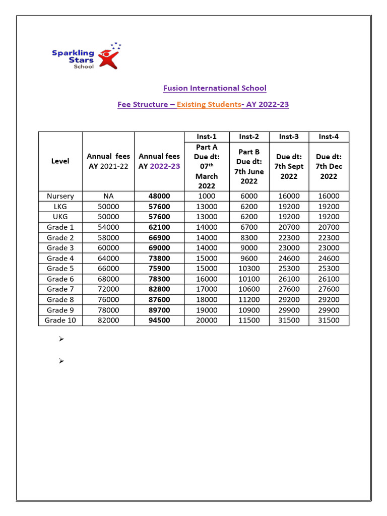 FIS - Existing Students - Fee Structure | PDF