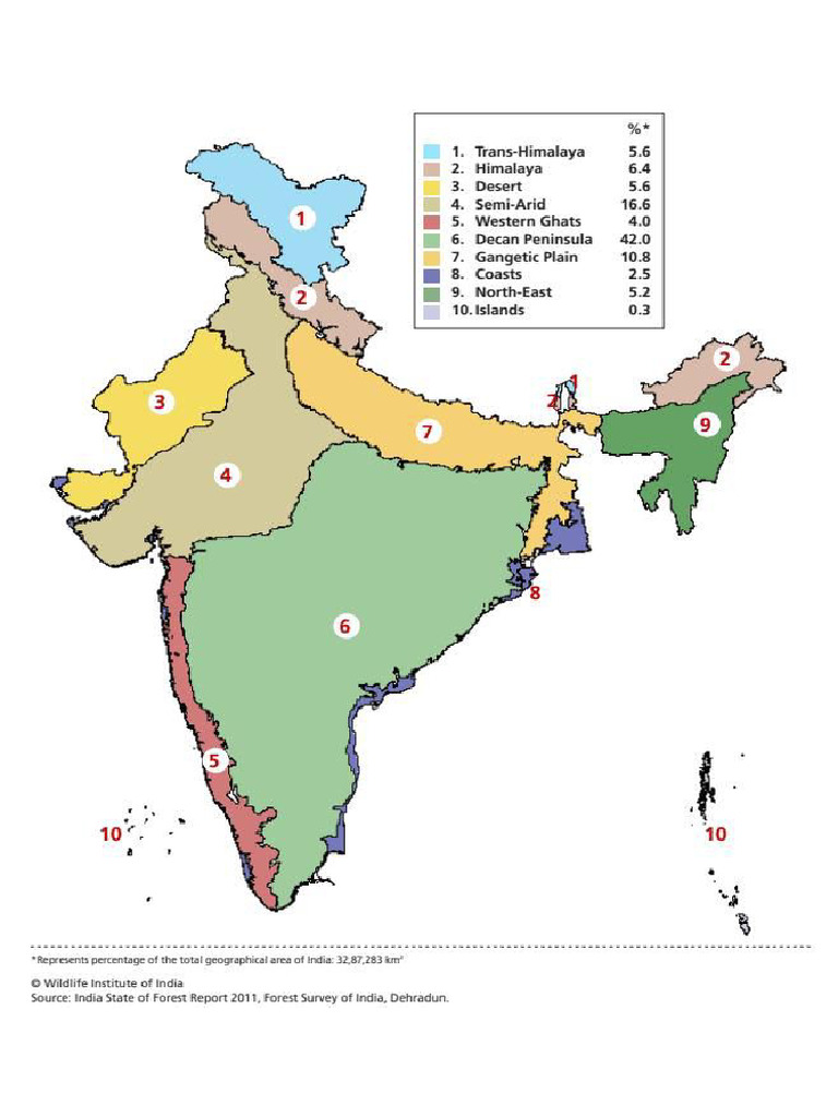 Geographical Area of India | PDF