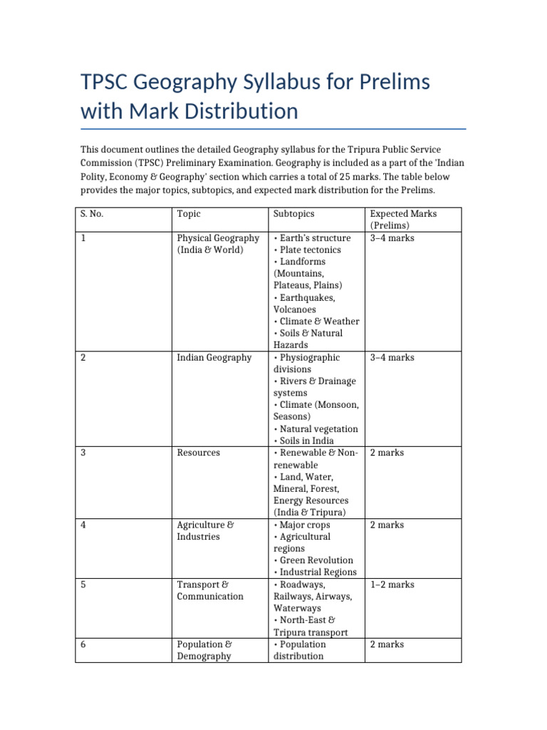 TPSC Geography Prelims Syllabus | PDF | Agriculture | Mountains
