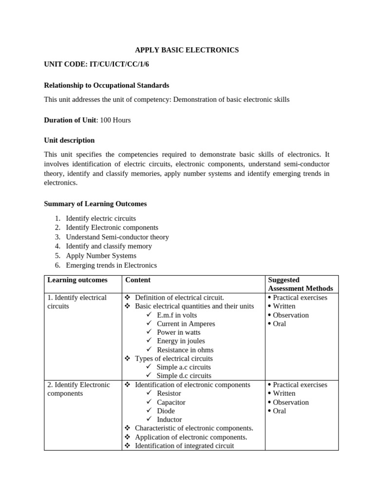 Apply Basic Electronics Course Outline | PDF | Electrical Network | Electronics