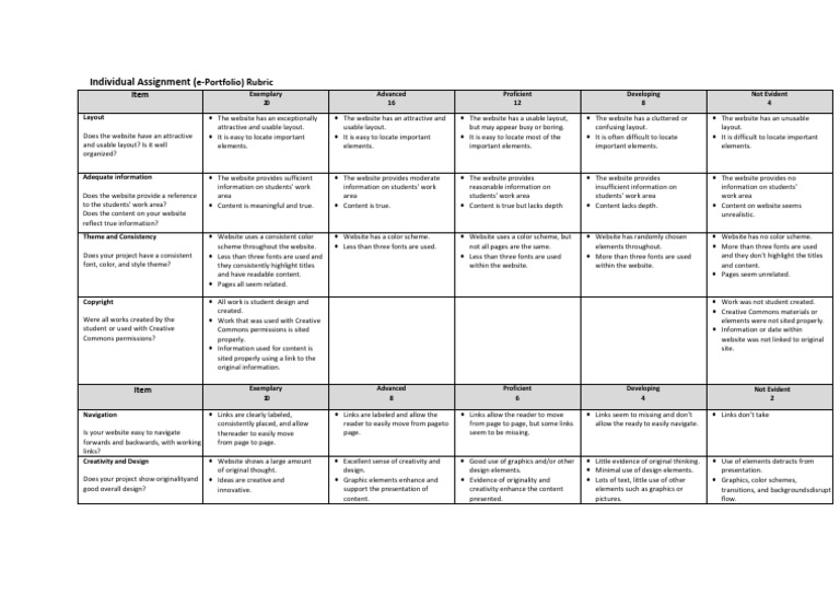 Rubric Assignment 1 | PDF