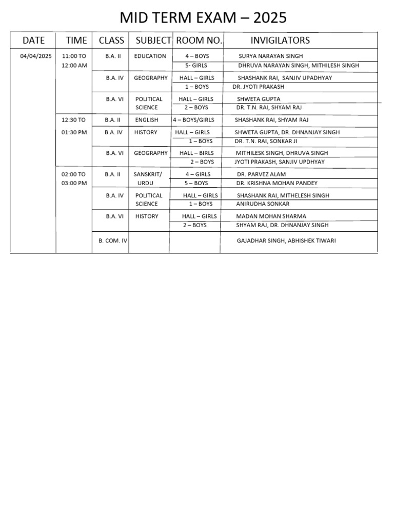Mid Term Exam-1 | PDF