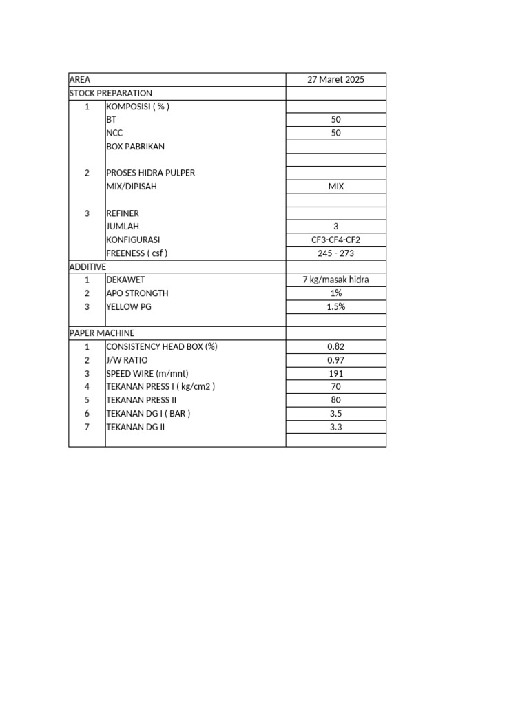 Hasil Trial | PDF