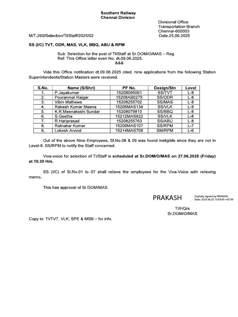 TI Staff Selection Viva Letter | PDF