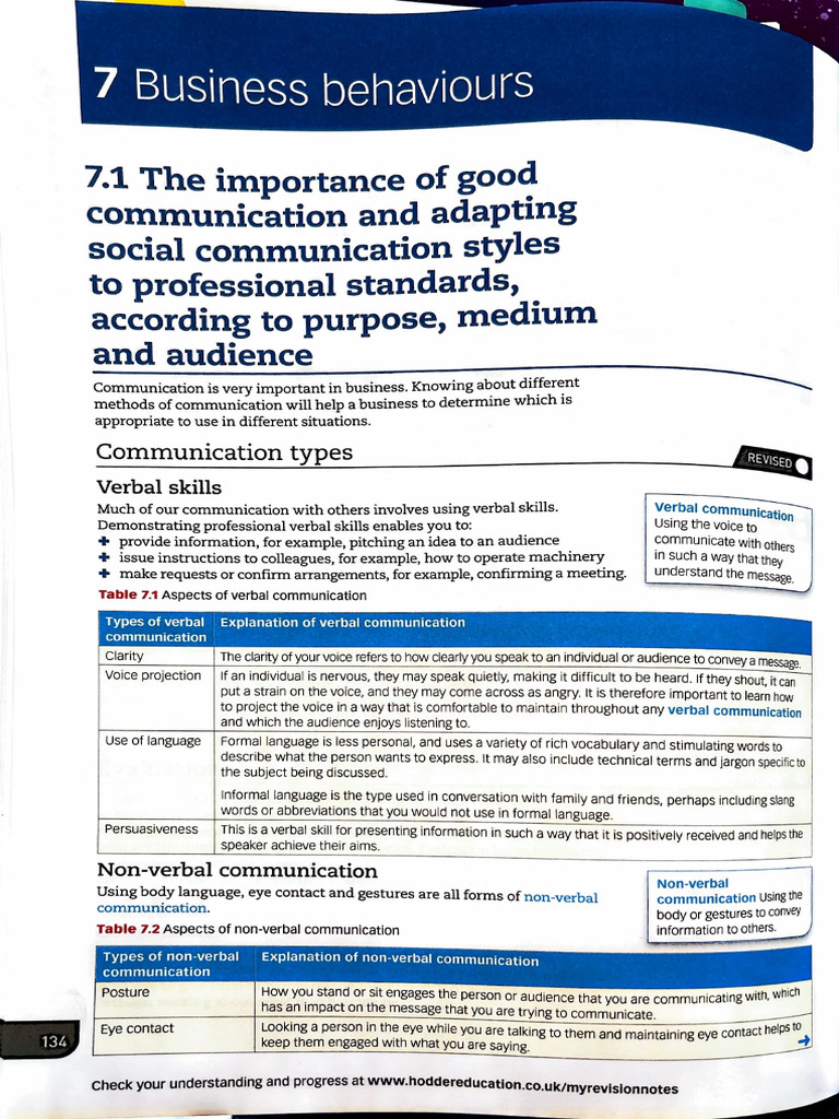 Business Behaviours | PDF | Nonverbal Communication | Communication