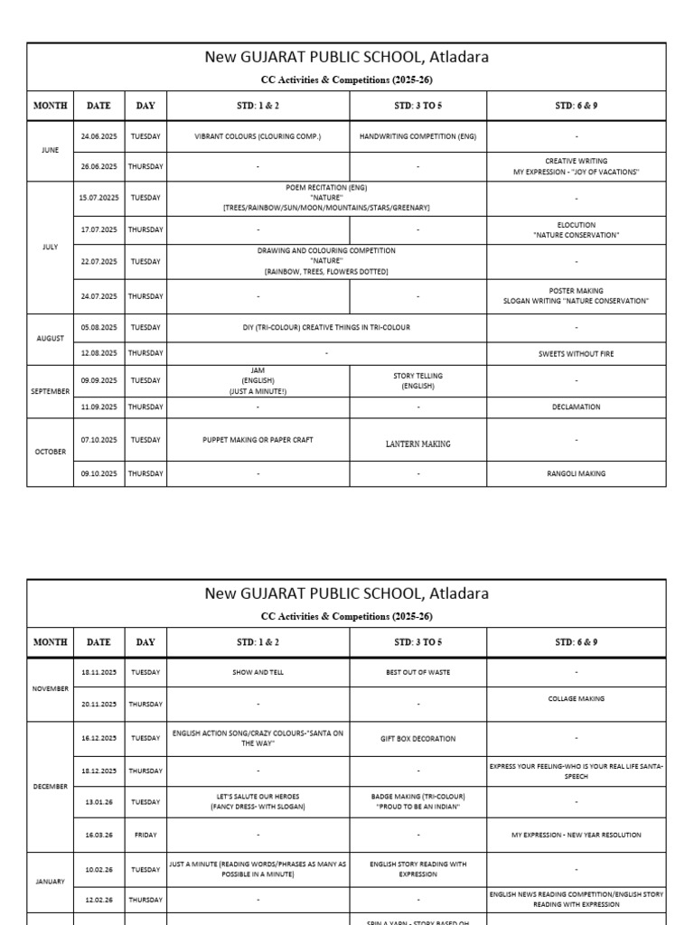 CC Activities & Competition 2025-26 | PDF