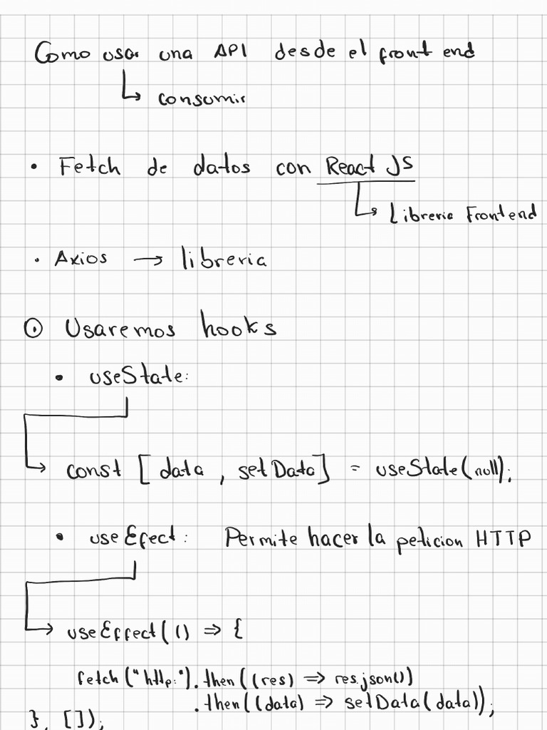 Llamado GET A Una API | PDF